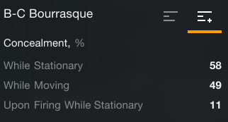 Batignolles-Châtillon Bourrasque – GuidesBlitz