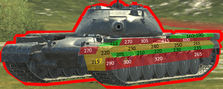 Object 777 version II – GuidesBlitz
