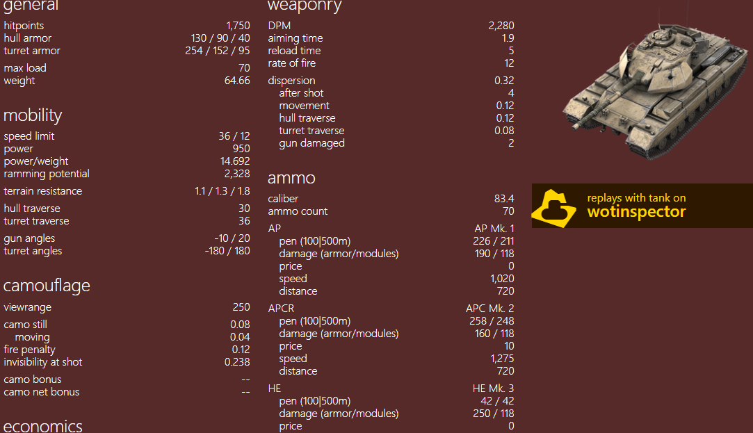 Armor Inspector – GuidesBlitz