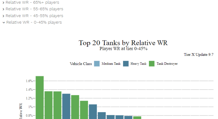 Blitzanalysiz.com – GuidesBlitz