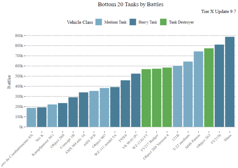 Blitzanalysiz.com – GuidesBlitz