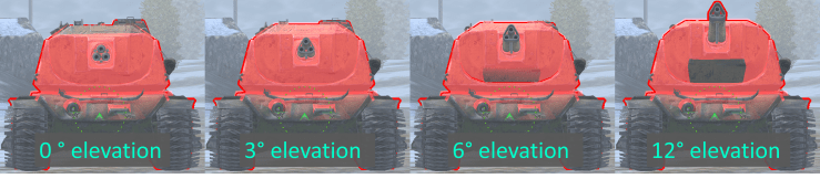 Annihilator – GuidesBlitz