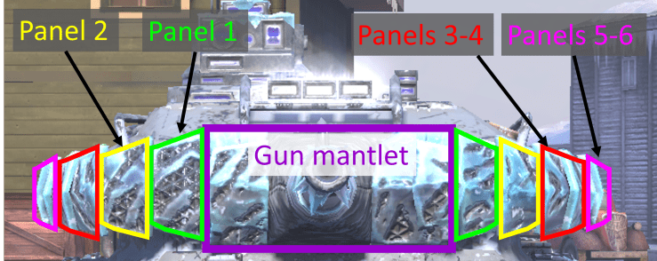 Glacier – GuidesBlitz