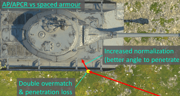 Spaced Armour – GuidesBlitz