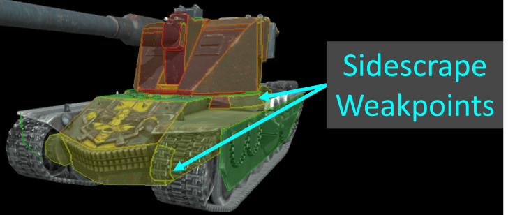 Fänrik – GuidesBlitz